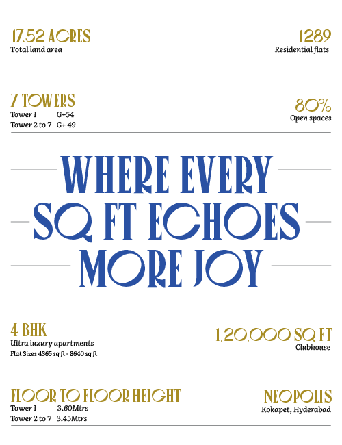 4 BHK luxury flats and luxury apartments at Neopolis, Kokapet | Myhome ...